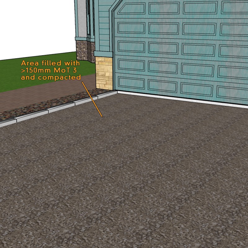 Is It Safe To Use Gravel Grid In Resin Bound Projects?