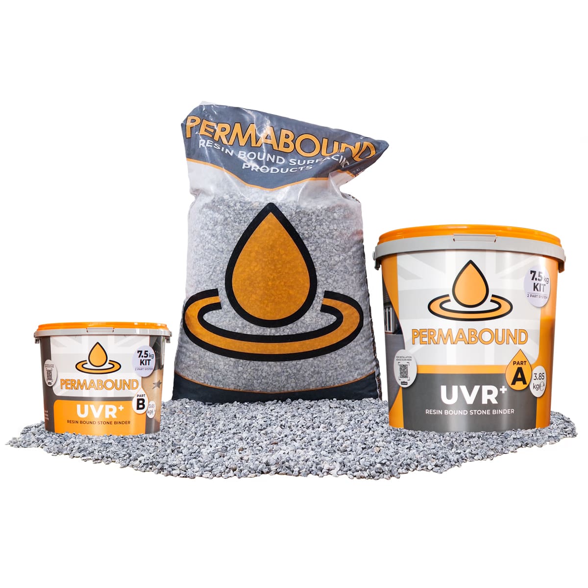 Resin Bound Gravel & Aggregates